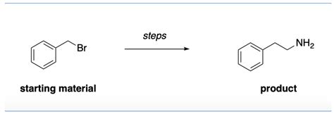 Solved Propose A Concise And Efficient Synthesis Of The