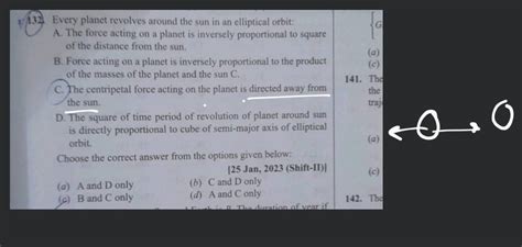 Every Planet Revolves Around The Sun In An Elliptical Orbit A The Force