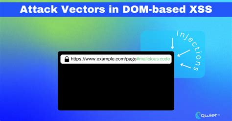 dom based xss attacks how to identify and fix vulnerabilities