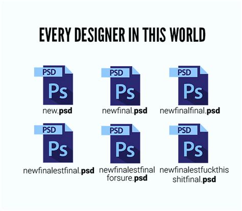 এক পলকে গিট Git ও গিটহাব Github — পর্ব ১৩ উইদ জুনায়েদ