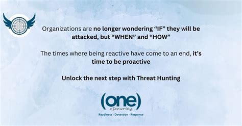 One Esecurity On Linkedin Cybersecurity Threathunting Proactivedetection