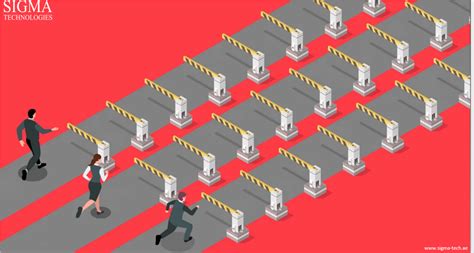 How Can Organisations Prevent Identity Based Attacks