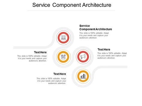 Service Component Architecture Ppt Powerpoint Presentation Pictures Outline Cpb Presentation