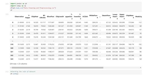 Datascience Internshipjourney Pandas Datamanipulation
