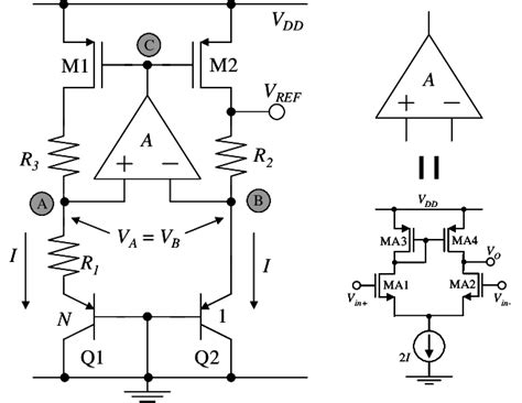 A Cmos Bandgap Voltage Reference Using Erroramplifier Based Current
