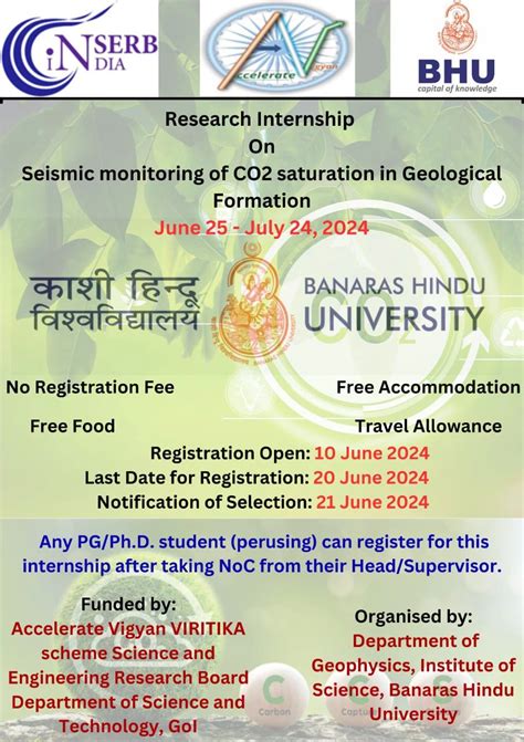 Nitin Verma On Linkedin Those Who Are Interested Can Apply Through This Link