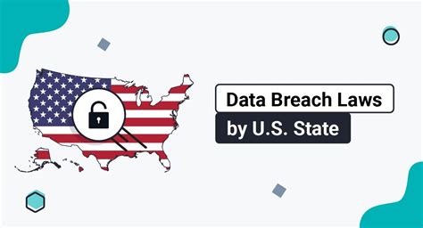 Data Breach Laws By Us State Termsfeed
