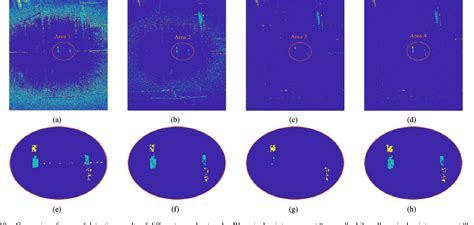 figure 10 from a new method of video sar ground moving target detection and tracking based on