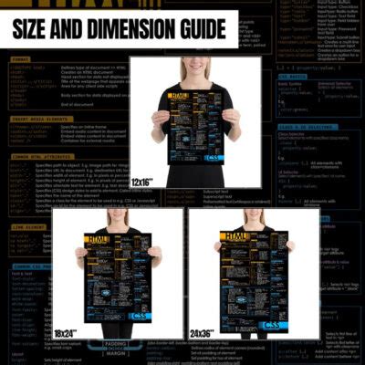 HTML And CSS Cheat Sheet Poster For Web Developers NerdShizzle