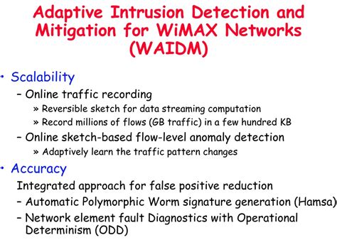 Ppt Adaptive Intrusion Detection And Mitigation Systems For Wimax Networks Powerpoint