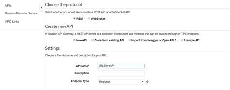 Aws Api Gateway Integration With Dynamodb By Hareesh Veduraj Medium