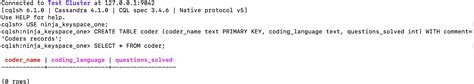 Modifying Keyspace In Cassandra Naukri Code 360