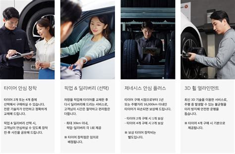 Genesis Boutique 매거진 제네시스 타이어 안심 교체 서비스 얼터너티브