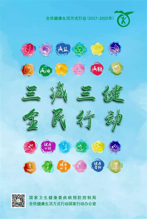 第12个全民健康生活方式日主题海报正式发布 行动
