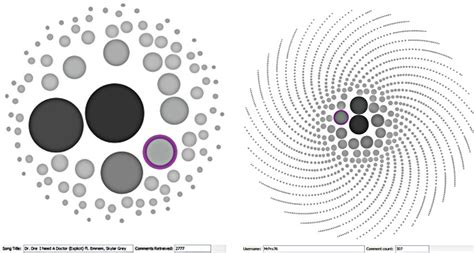 Fibonacci Sequence Pattern To Anchor Videos Left And Users Right By Download Scientific