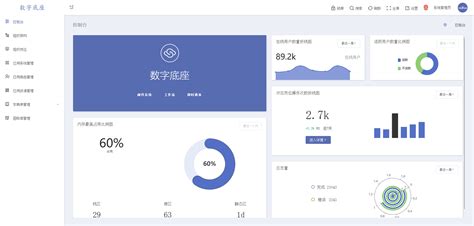 Github Risesoft Y9digital Infrastructure 数字底座是一款面向大型政府、企业数字化转型，基于身份认证、组织架构、岗位职务、应用系统、资源角色、数据