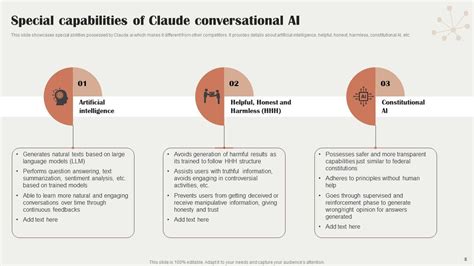 claude ai the next rival of chatgpt powerpoint presentation slides chatgpt cd ppt sample