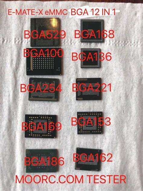 Unlock The Potential Explore The Emmc 5 1 Datasheet For Enhanced