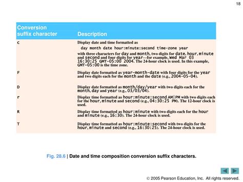 Ppt Formatted Output Powerpoint Presentation Free Download Id2602235