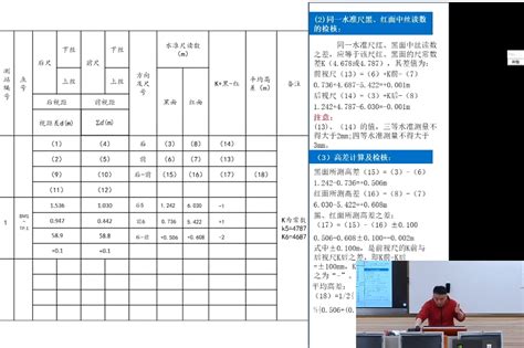 随堂听课抓常态 教学教研促成长 安庆开放大学