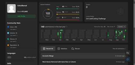 Day 5 Of My 100dayscodingchallenge With Leetcode Gokul Bansal Posted