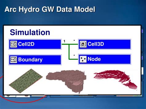 Ppt Subsurface Analyst Modflow Data Model Modflow Analyst Powerpoint Presentation Id 3849252