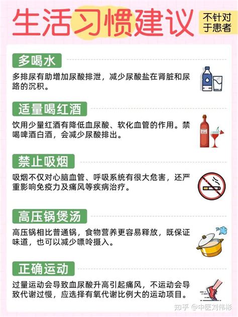 食物嘌呤等级表痛风高尿酸人群必备 知乎