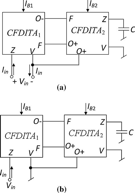 Proposed Inductance Simulators A Floating Type B Grounded Type Download Scientific Diagram