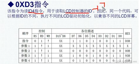 基于正点原子战舰版stm32的lcd Tftlcd原理stm32f10战舰版tftlcd实验原理 Csdn博客