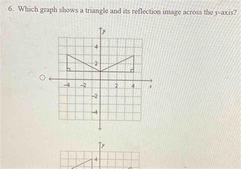 Which Graph Shows A Triangle And Its Reflection Image Across The Y Axis Math