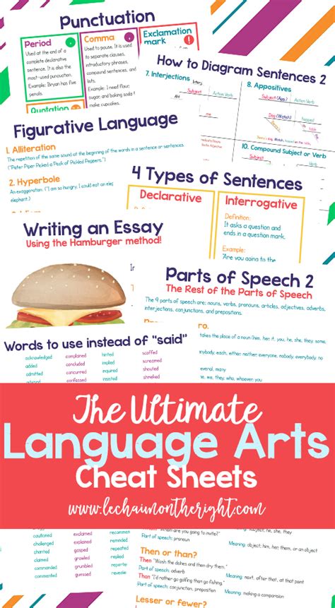 Cheat Sheet Clip Art