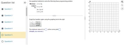 Solved Question List Question Question Graph The Chegg