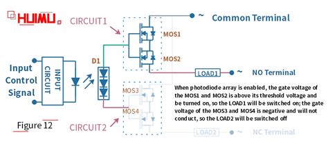 Solid State Relay Spdt At Michael Thornton Blog