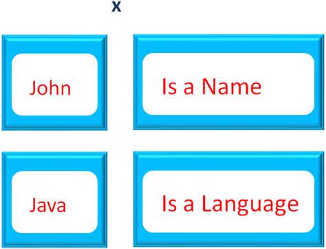 Java Insert In Map