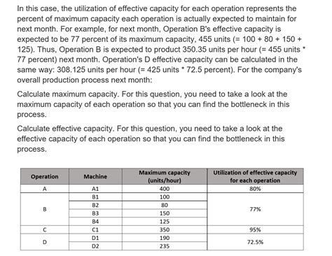 Solved In This Case The Utilization Of Effective Capacity