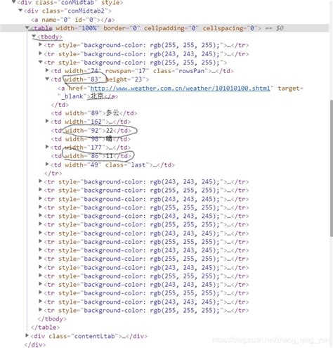 如何用python爬取天气预报基于python网络爬虫天气 Csdn博客