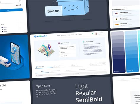 Mastering Dashboard Design By Lina Ghimp On Dribbble