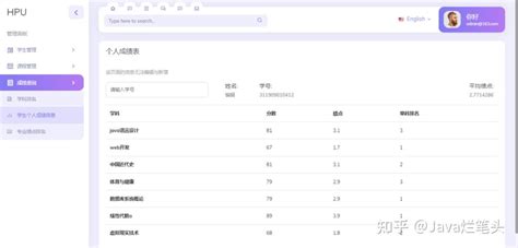 免费开源 基于springboot的学生信息管理系统 知乎