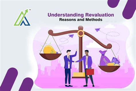 Understanding Revaluation Reasons And Methods Explained
