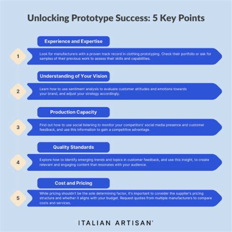 The Ultimate Guide To Prototype Development Master The Process From Start To Finish Etcn