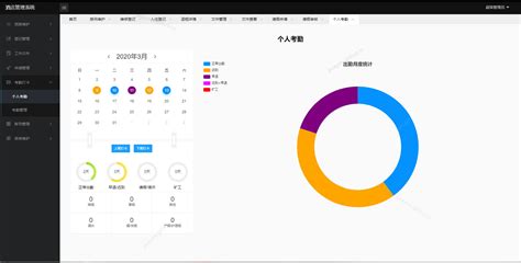 基于javawebmysql的酒店管理系统javaspringbootmybatisbeetllayuijava酒店管理系统用