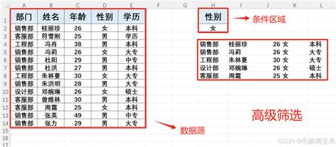 Excel Filter函数excel Filter Csdn博客