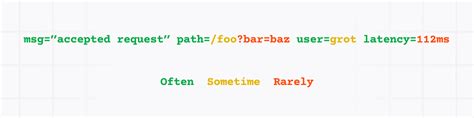 grafana loki query acceleration how we sped up queries without adding