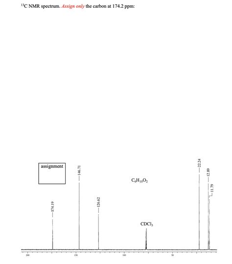 solved 13c ﻿nmr spectrum assign only the carbon at