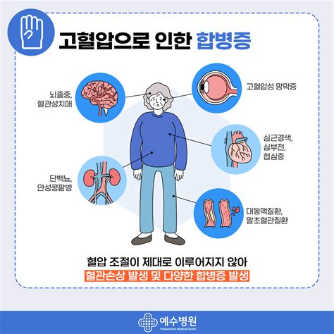 고혈압 질환정보 전주예수병원