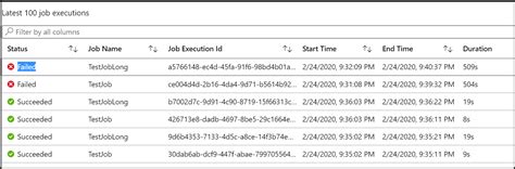 Azure Job Scheduling Options For Azure Sql Db Bernard Lim Azure Net Sharepoint M