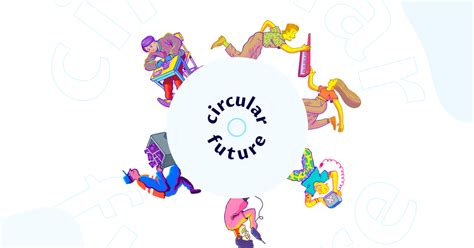 Circular Future