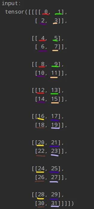 【pytorch】nnpixelshuffle 阿里云开发者社区