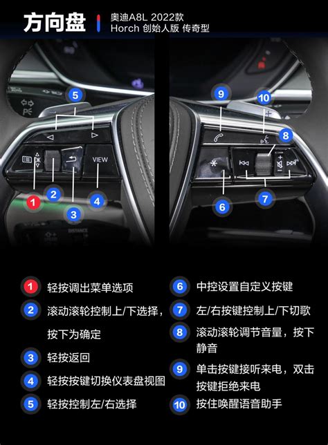 【奥迪a8a8l Horch 创始人版 传奇型图片 汽车图片大全】 易车