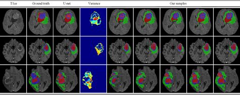 Figure 1 From Pixelseg Pixel By Pixel Stochastic Semantic Segmentation